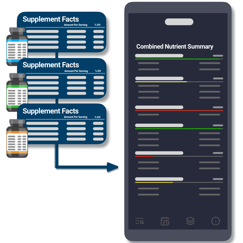 SuppTrack: The Complete Supplement Tracker App