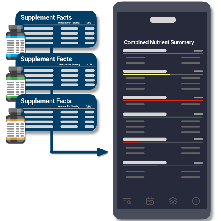 SuppTrack: The Complete Supplement Tracker App