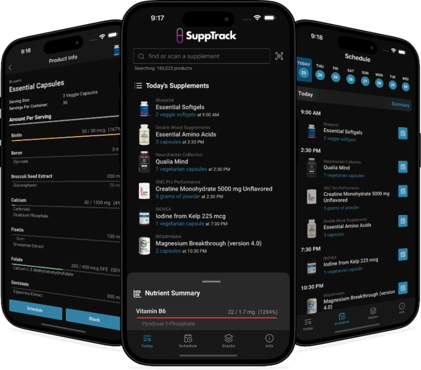 SuppTrack: The Complete Supplement Tracker App